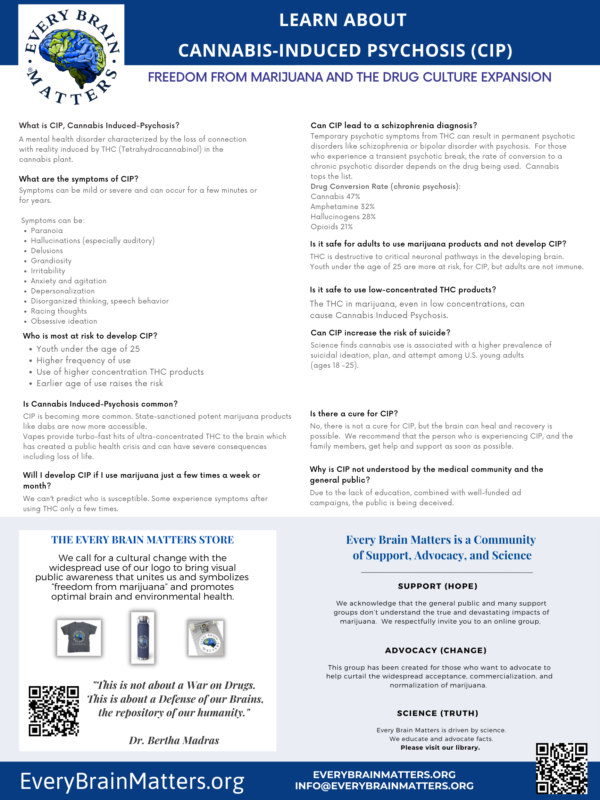 Marijuana Educational Resources - Every Brain Matters