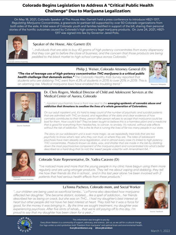 Marijuana Educational Resources - Every Brain Matters