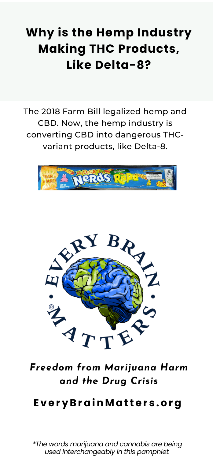 Why is The Hemp Industry Making THC Products, Like Delta-8? - Every ...