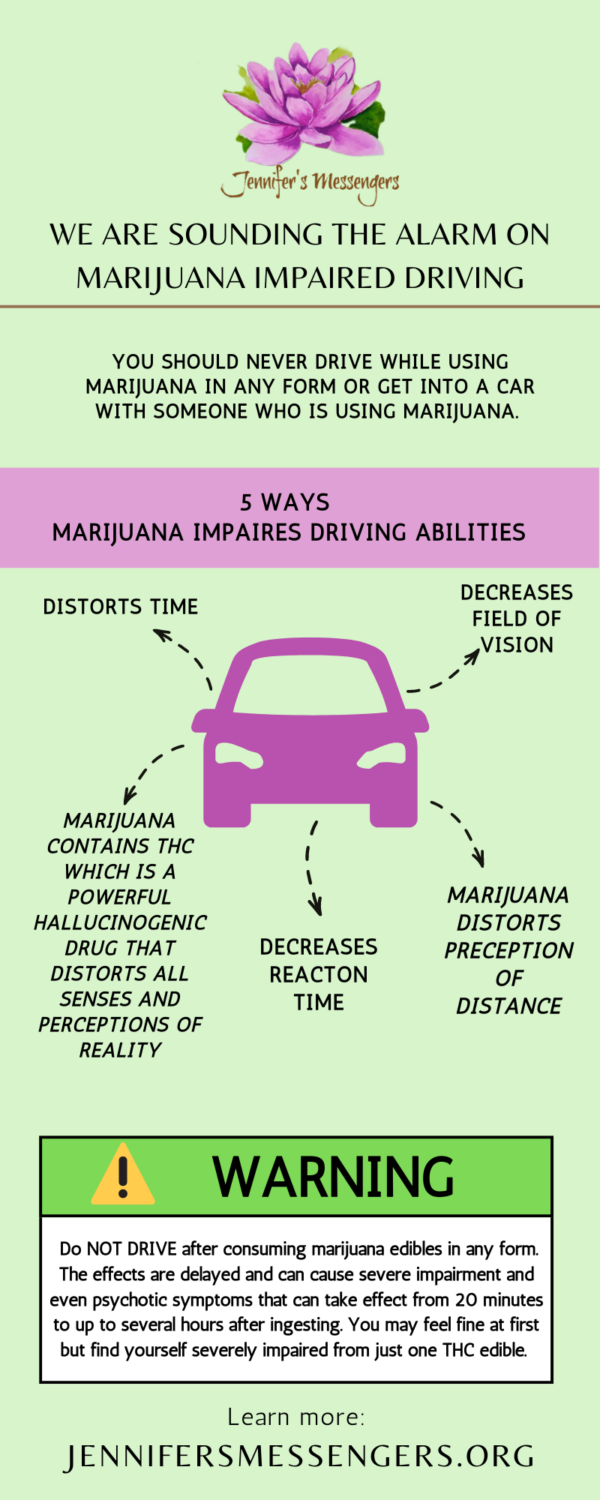 Marijuana Educational Resources - Every Brain Matters