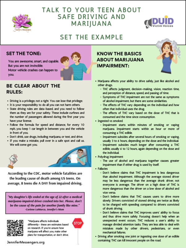 Marijuana Educational Resources - Every Brain Matters