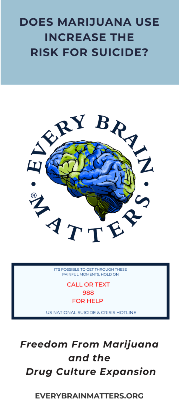 Education About the Effects of Marijuana - Every Brain Matters